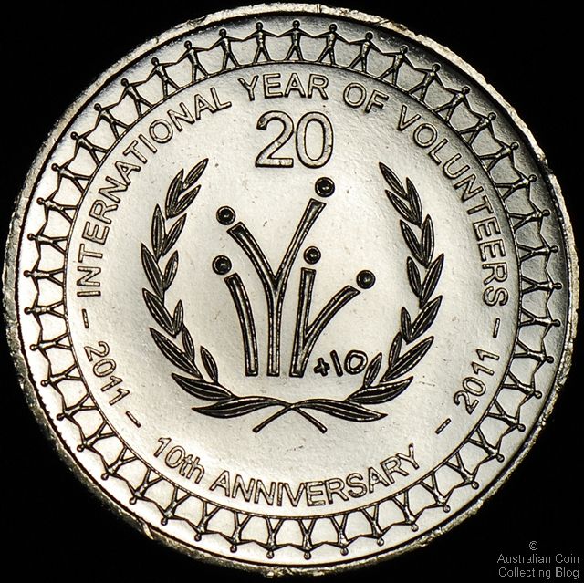 Australian 20 Cent Coin Mintages