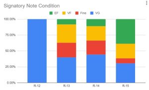 The Australian Coin Collecting Blog